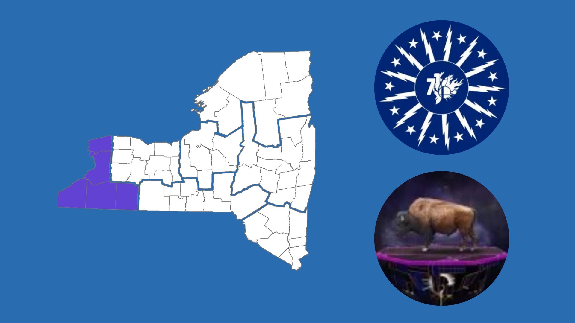 Buffalo & Western New York Smash Bros. - Upstate Smash